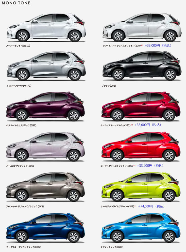 トヨタ | ヤリス | 新型の気になる色・カラーを紹介！おススメの色は？ | Attractive Car - 気になる車